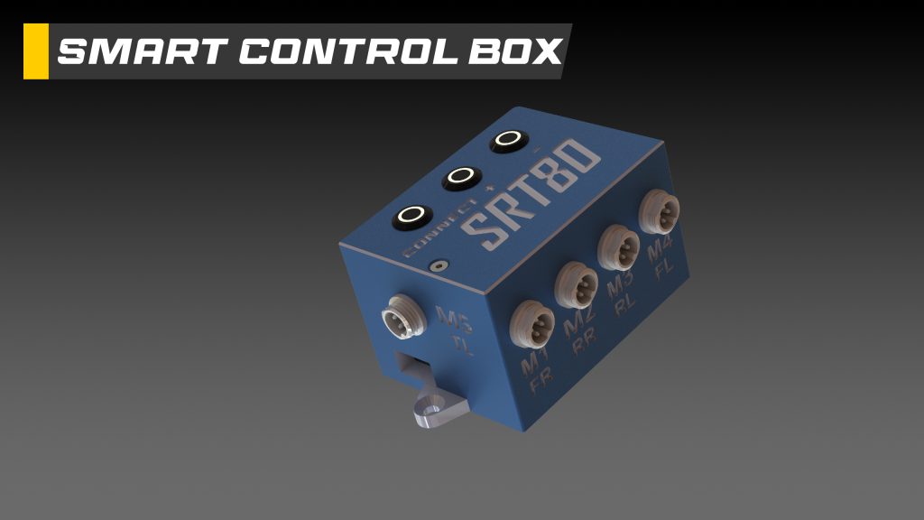 Smart Control Box for the SRT80 actuators with FlyPT - Lebois Racing
