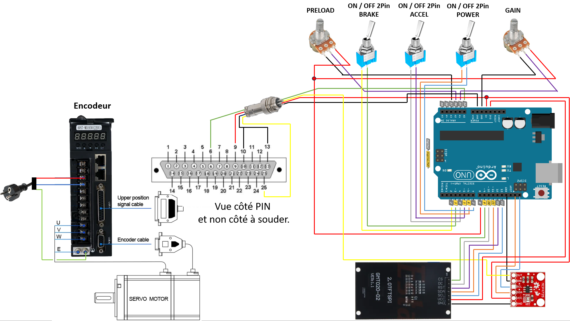 Smart Control Box for Simhub - Lebois Racing