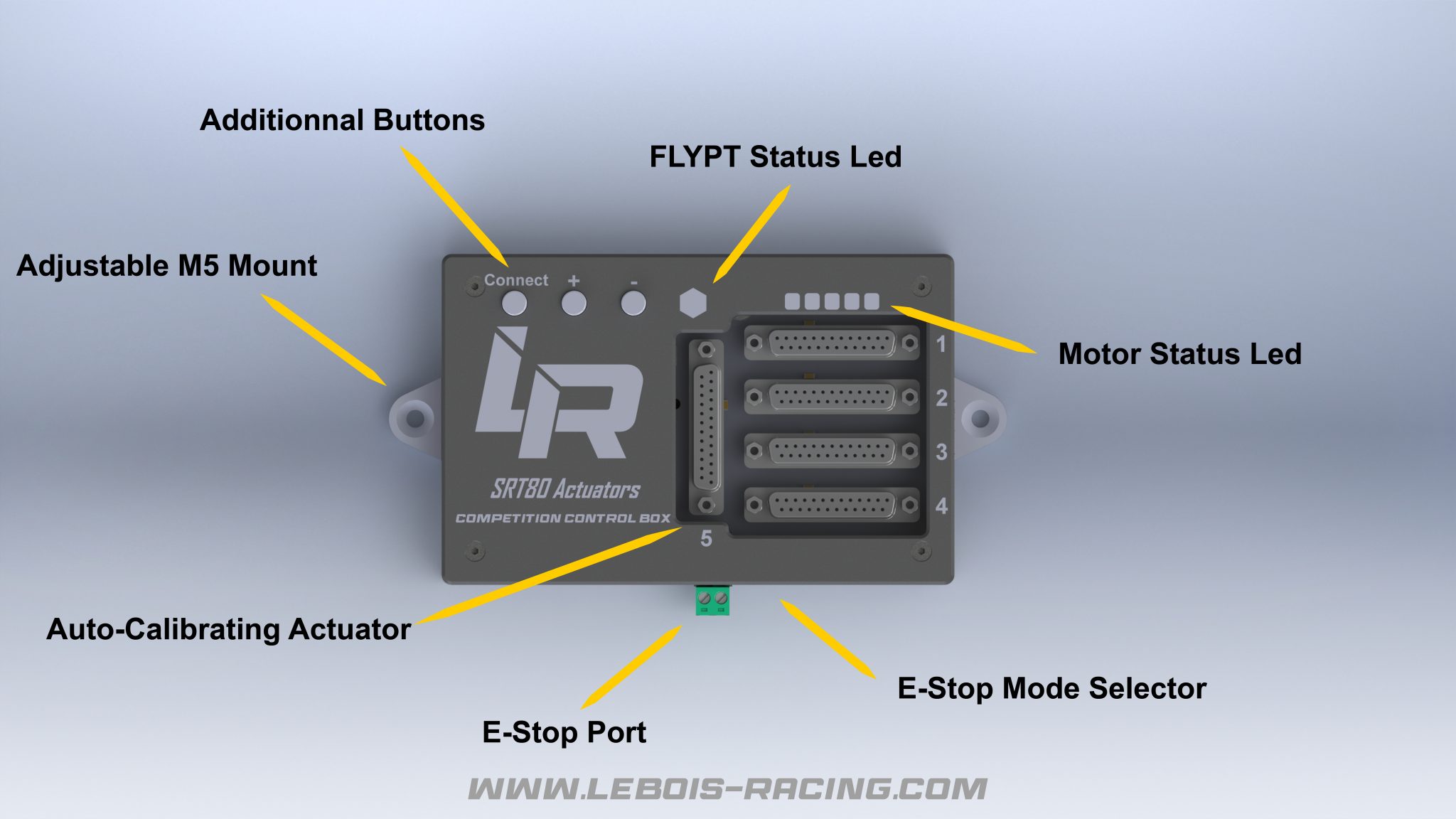 Competition Control Box for SRT80 actuators - Lebois Racing